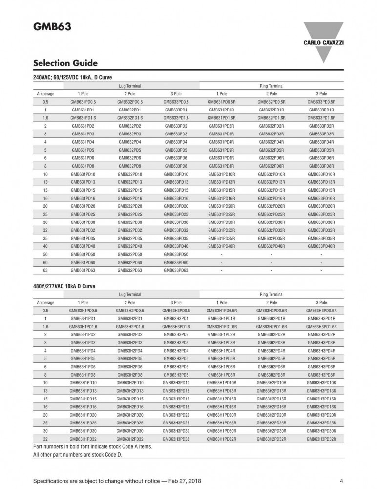 GMB63 product documentation page 4