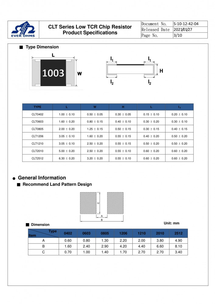 CLT Series datasheet page 3