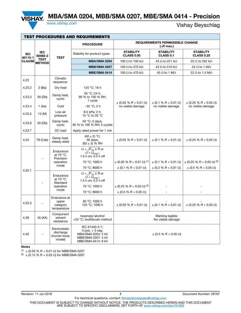 Vishay MBB0207 technical document page 7