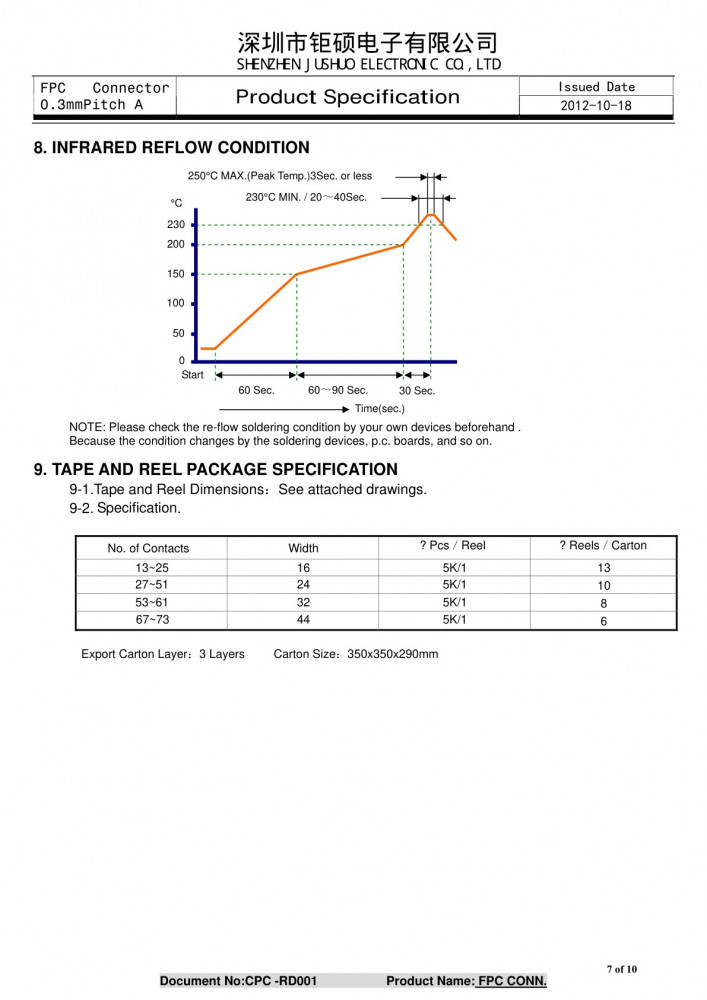 JUSHUO AFH26 specification page 9