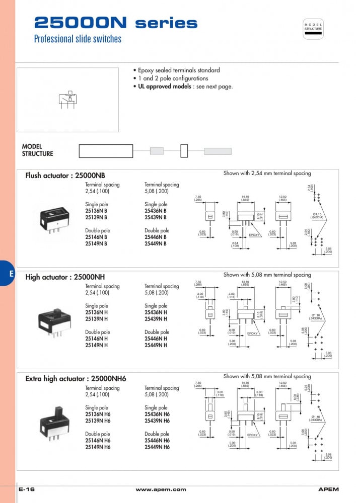 APEM 25446NAH datasheet page 3