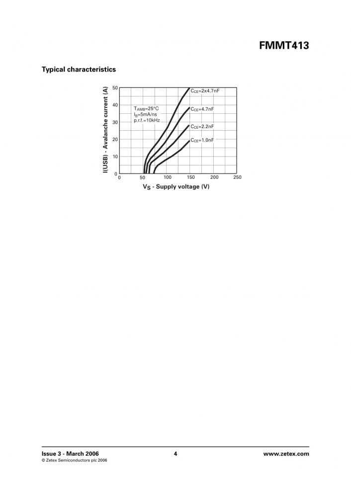 FMMT413TD datasheet page 4