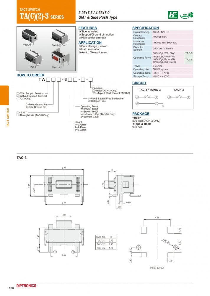 Diptronics TA2-3 series datasheet page 1