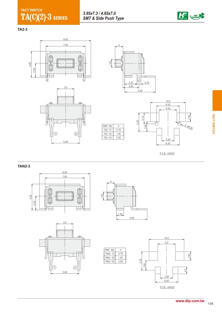 Diptronics TA2-3 series datasheet page 2