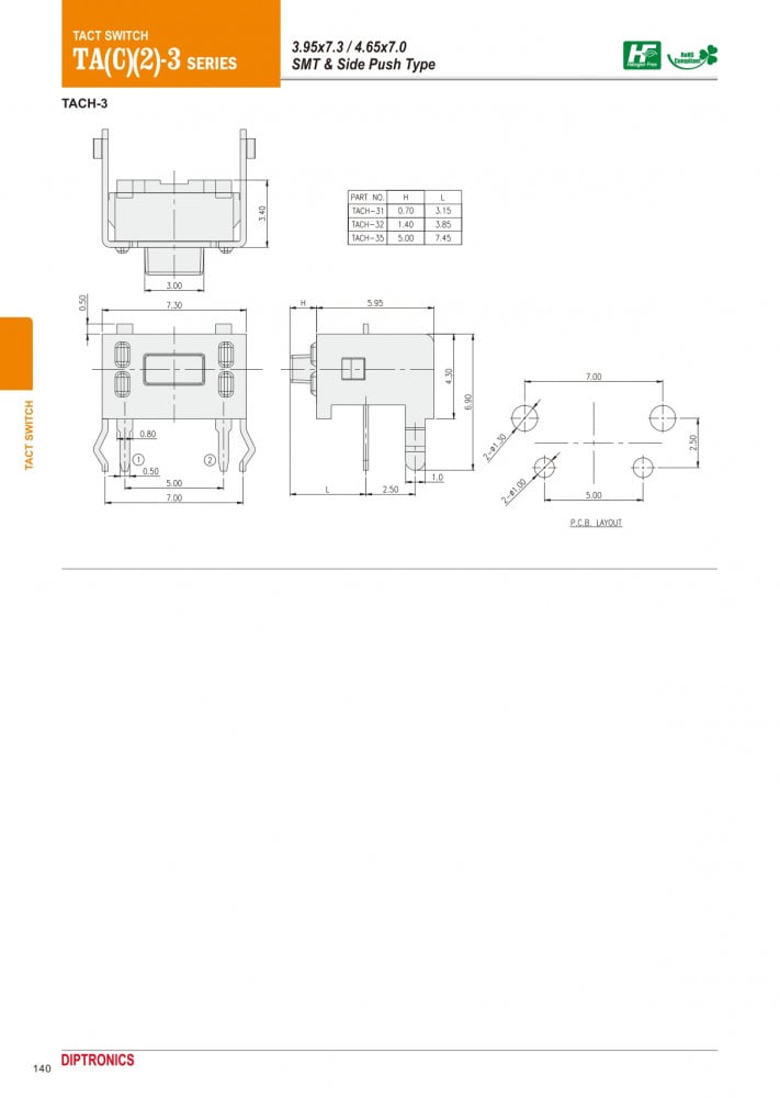 Diptronics TA2-3 series datasheet page 3