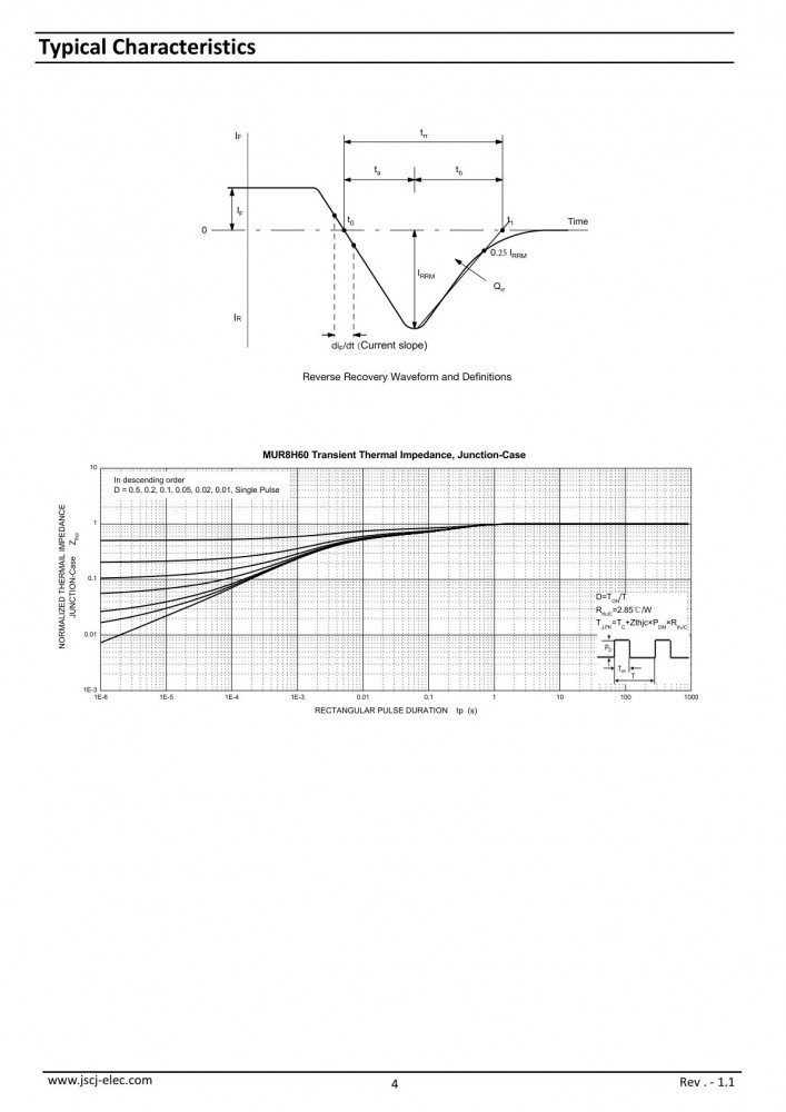 MUR8H60 datasheet page 4
