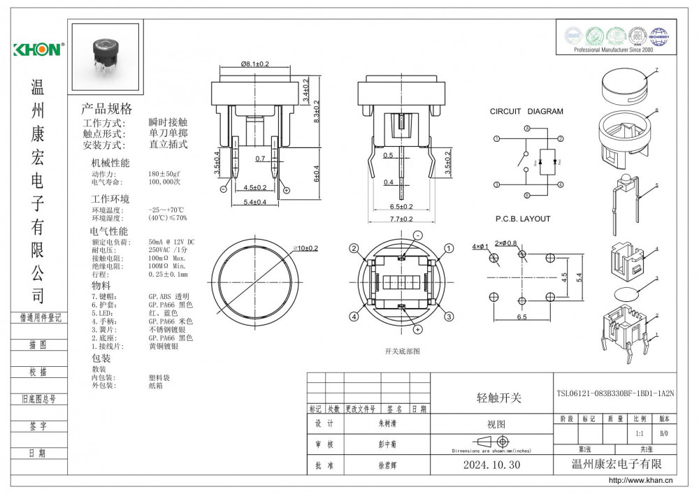 Khon approval document page 10