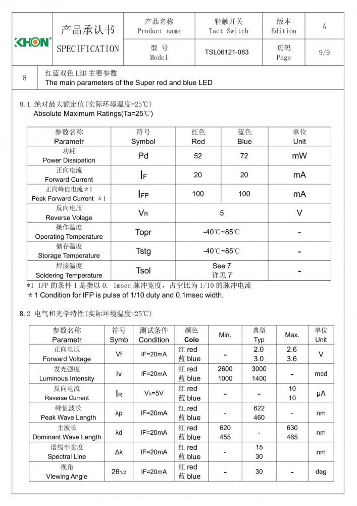 Khon approval document page 9