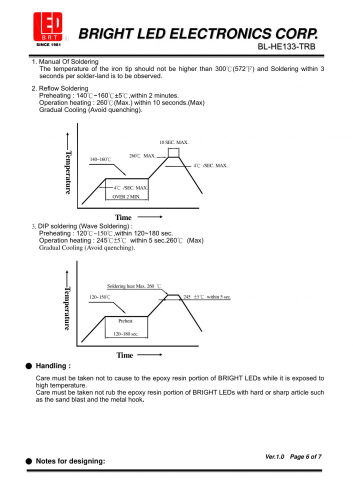 BL-HE133-TRB datasheet page 6