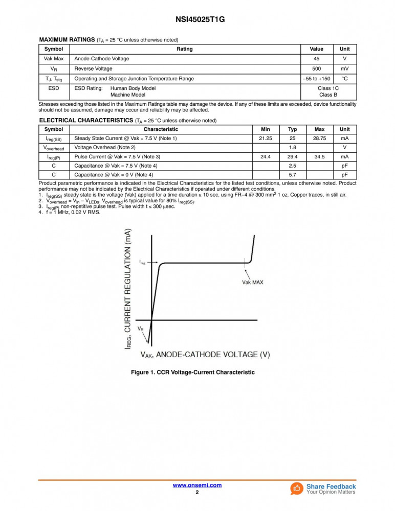 NSI45025 technical document page 2