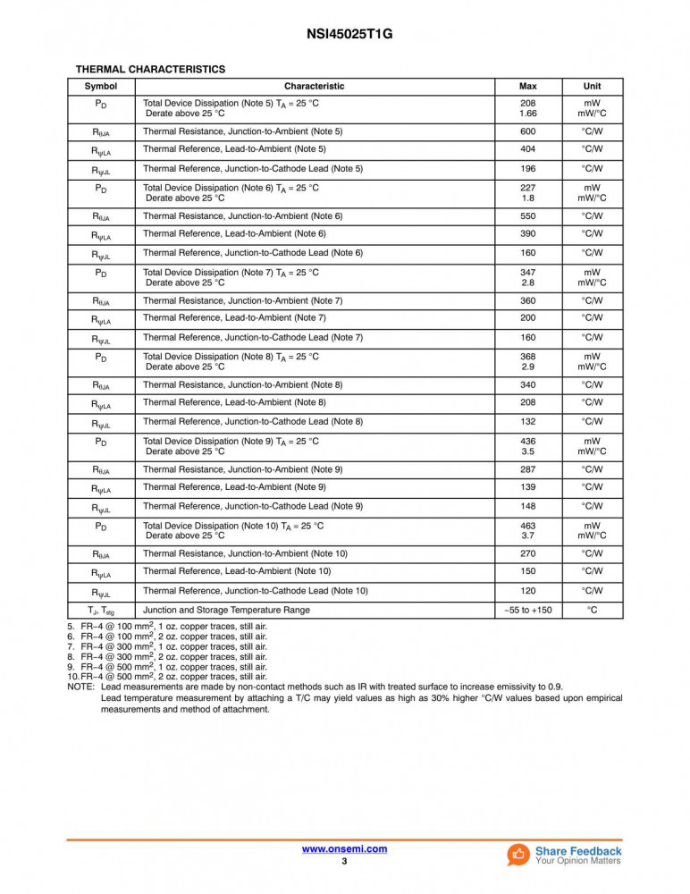 NSI45025 technical document page 3