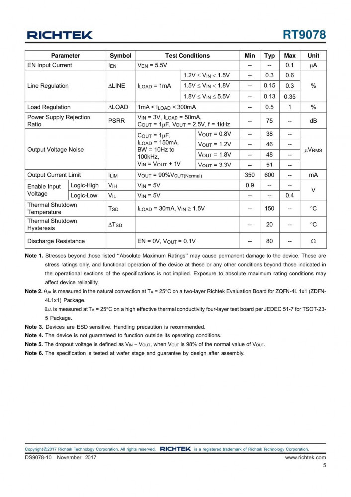 RT9078 datasheet page 5