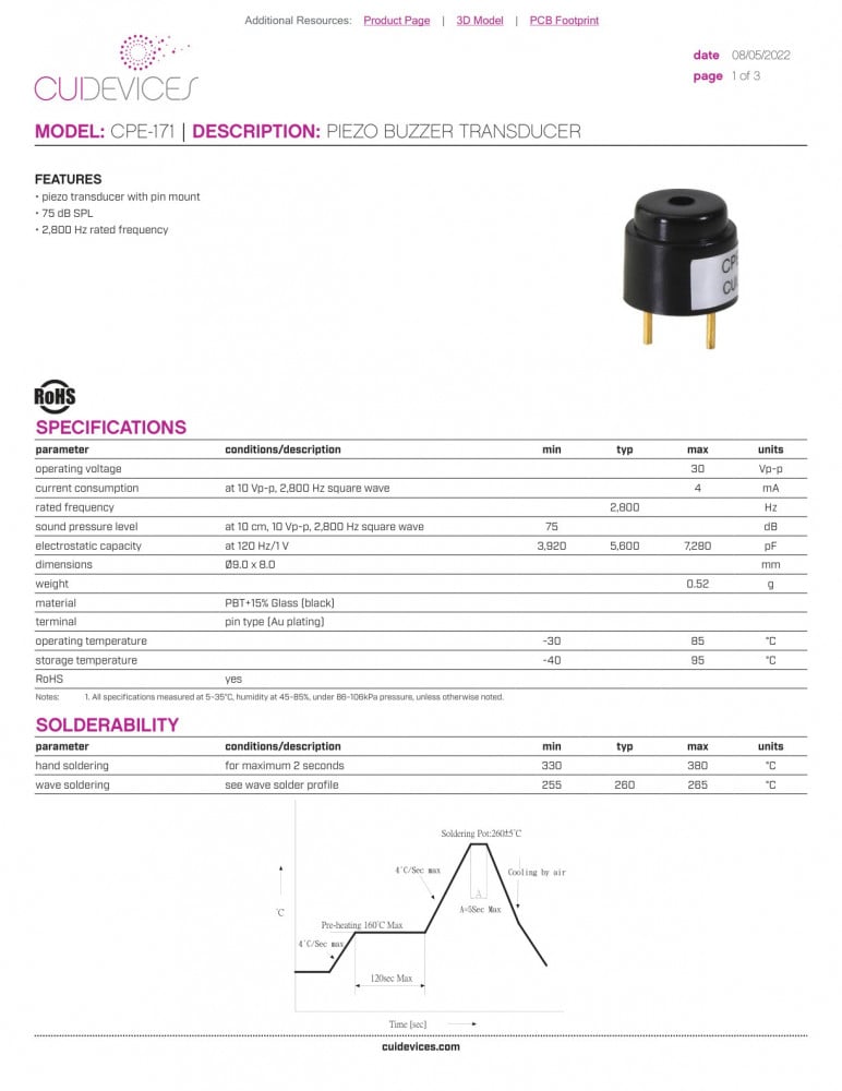 CPE-171 technical document page 1