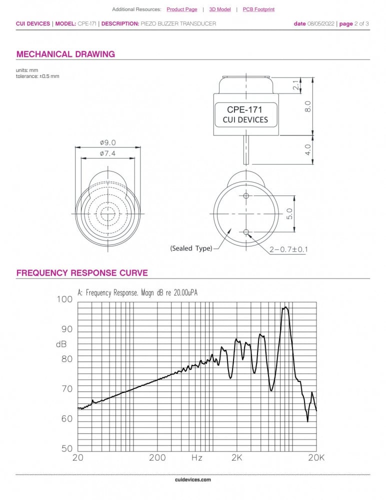 CPE-171 technical document page 2