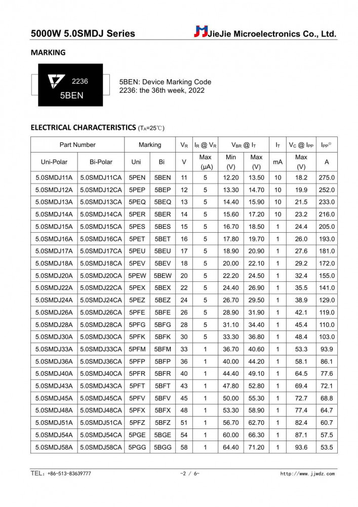 5.0SMDJ series datasheet page 2