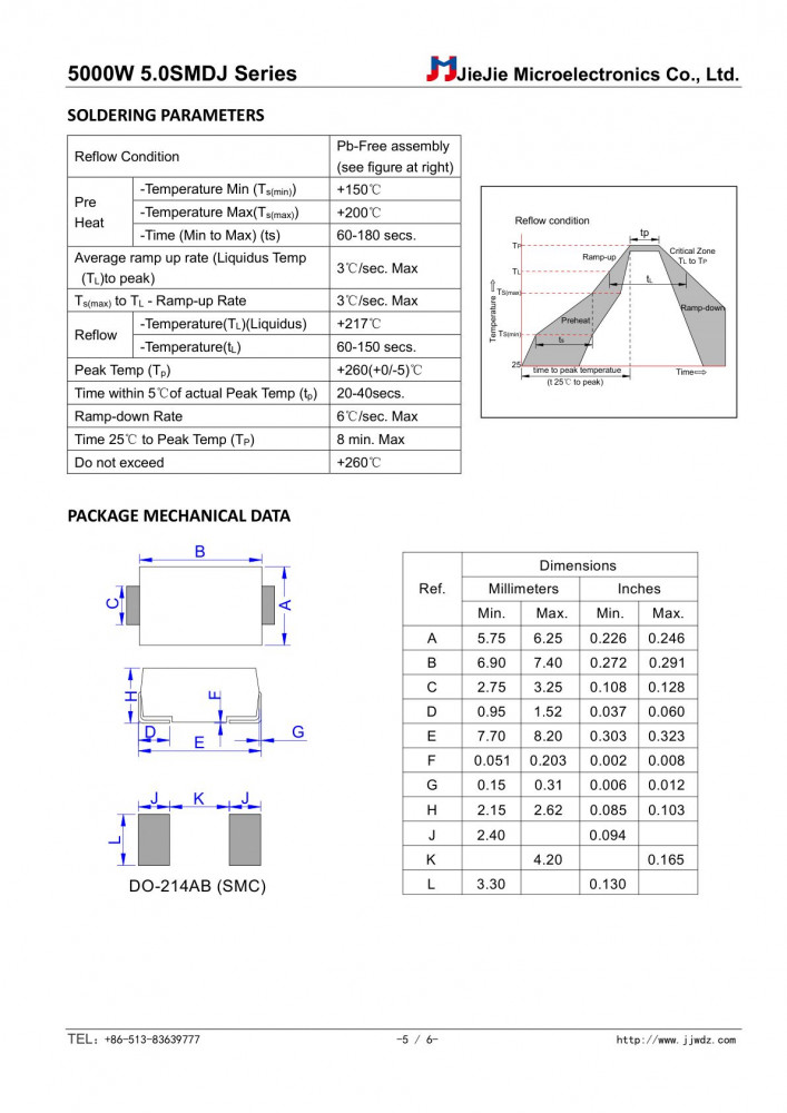 5.0SMDJ series datasheet page 5