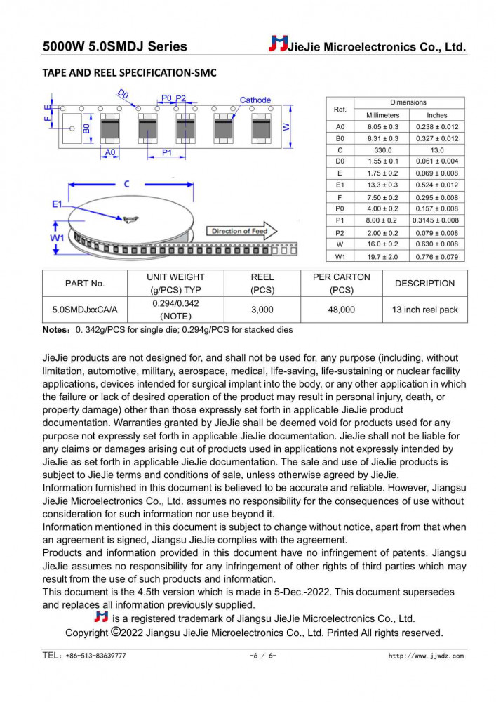 5.0SMDJ series datasheet page 6
