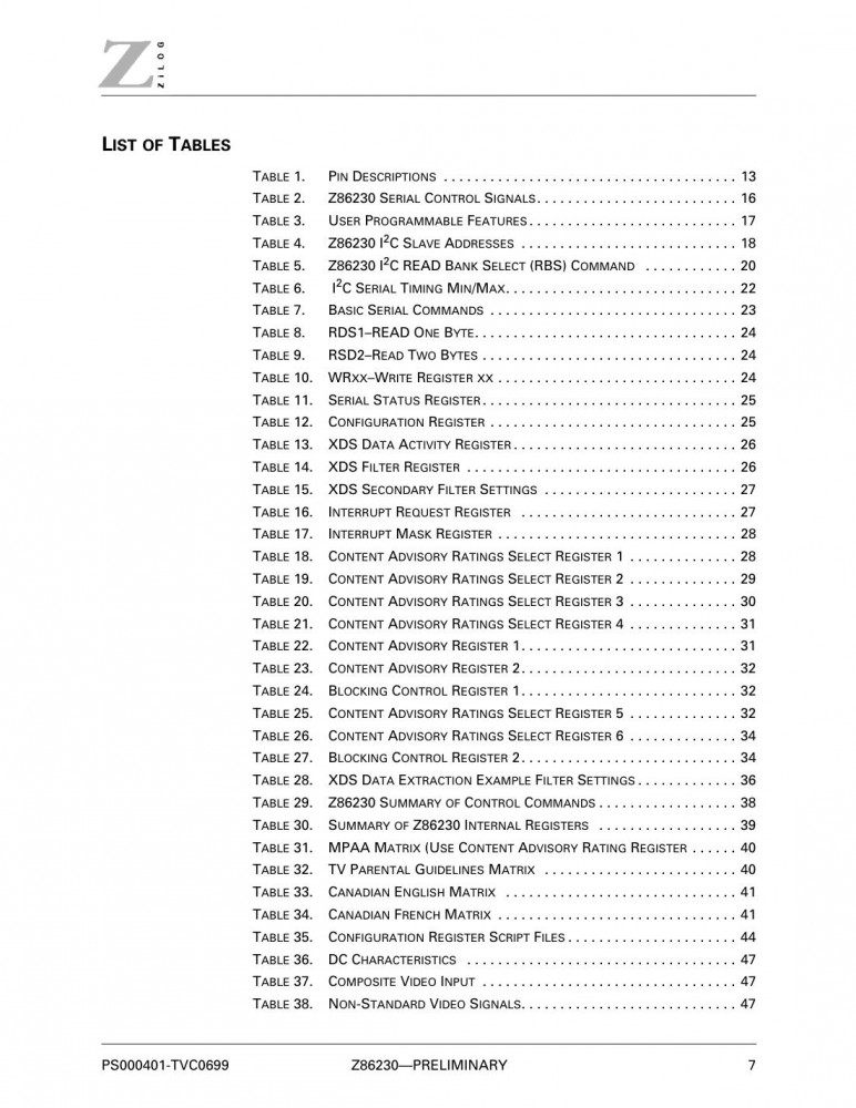 Z86230 specification page 7