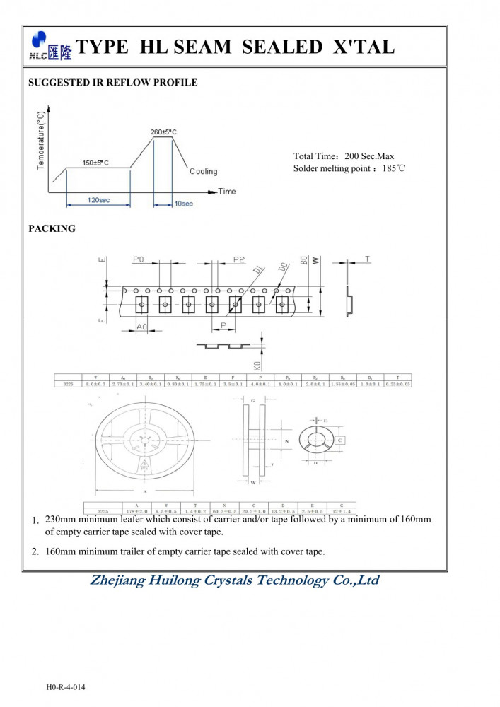 HL40000101 packing page