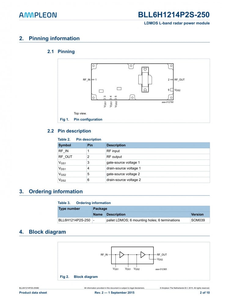 BLL6H1214P2S-250Z datasheet page 2