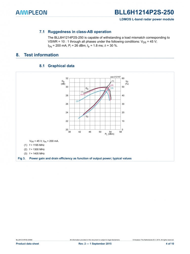 BLL6H1214P2S-250Z datasheet page 4