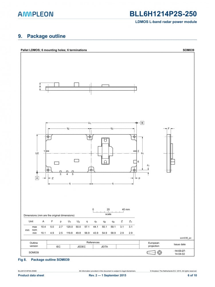 BLL6H1214P2S-250Z datasheet page 6