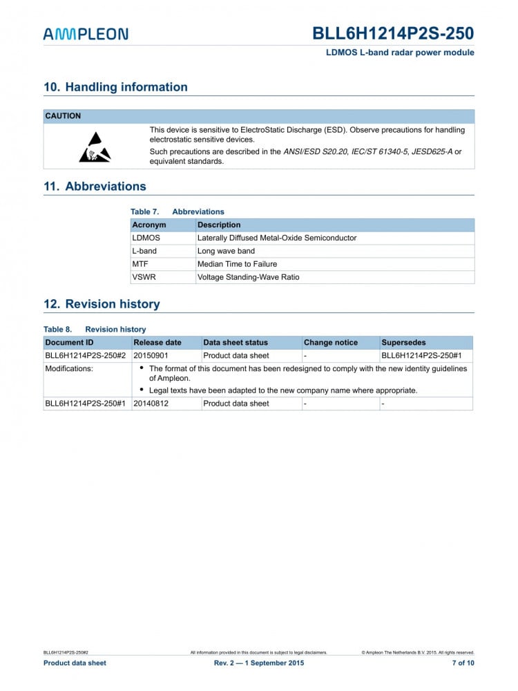 BLL6H1214P2S-250Z datasheet page 7