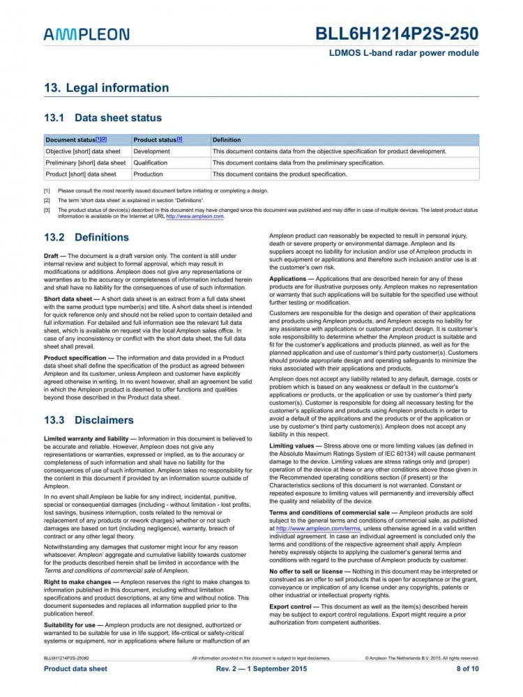 BLL6H1214P2S-250Z datasheet page 8