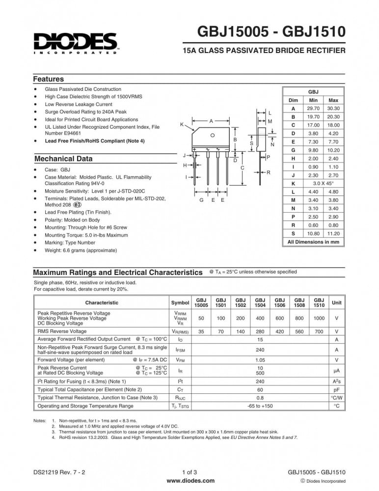 GBJ1502-F datasheet page 1