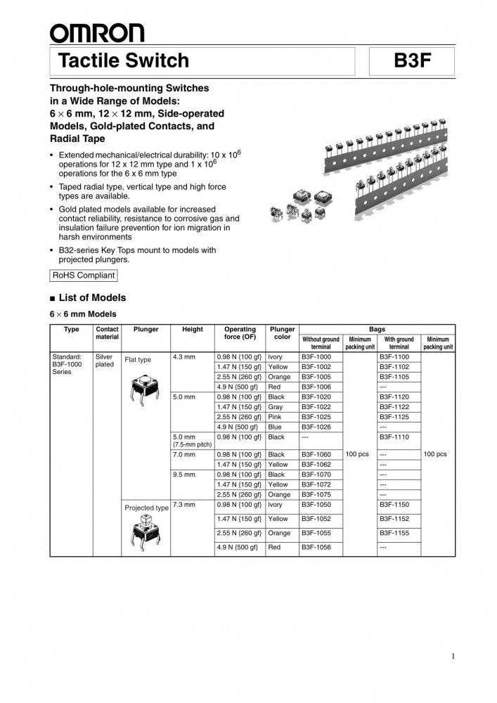 OMRON B3F series datasheet page 1