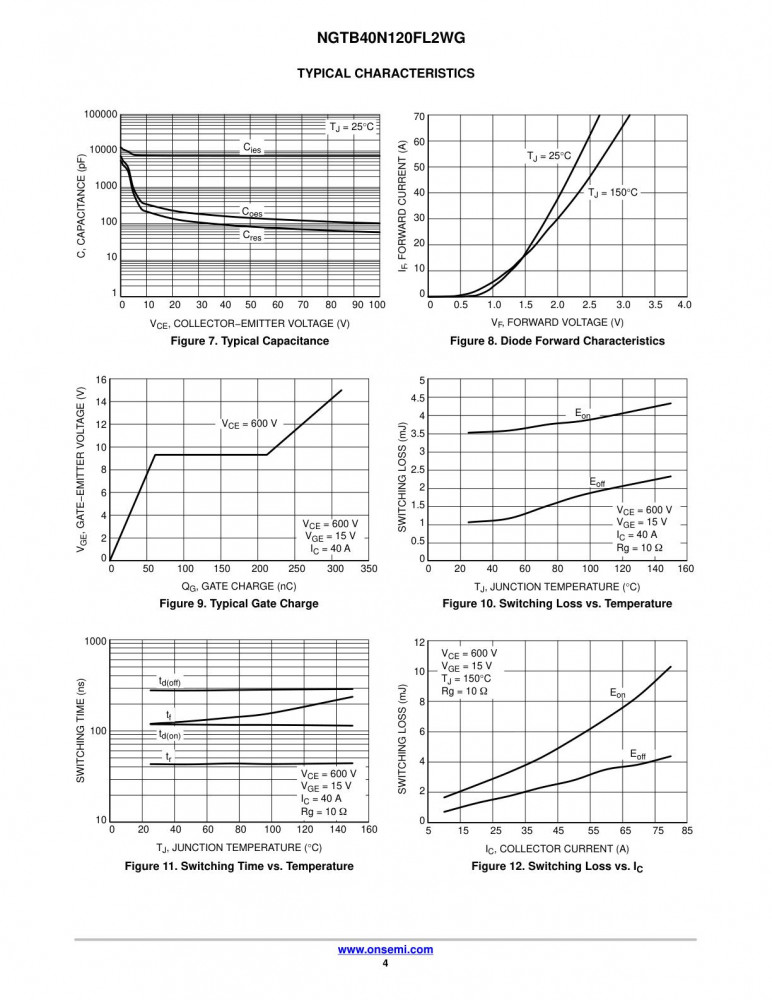 NGTB40N120FL2WG datasheet page 4