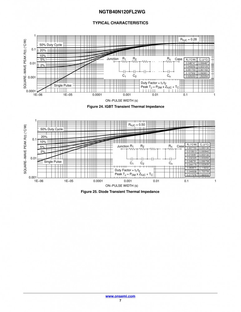 NGTB40N120FL2WG datasheet page 7