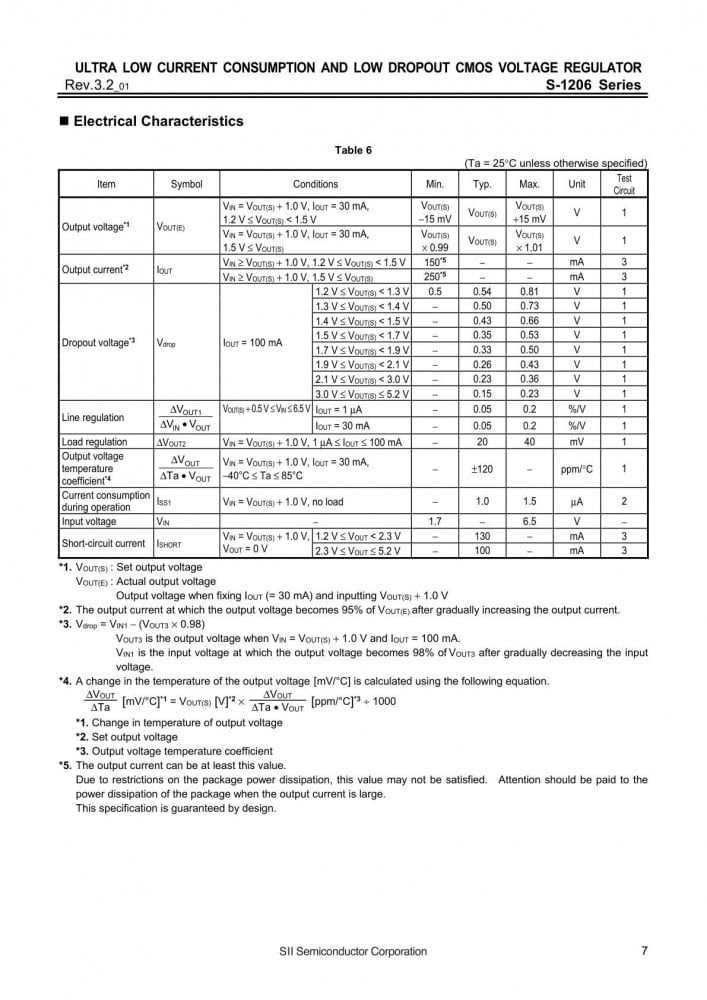 ABLIC S-1206 datasheet page 7