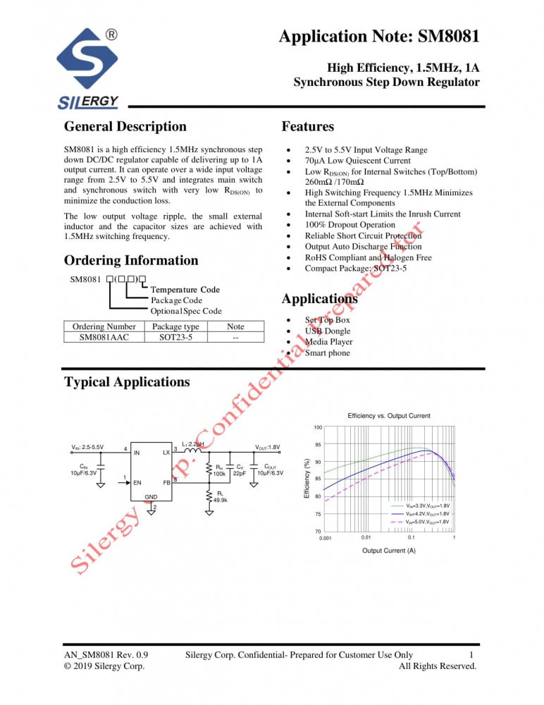 SM8081AAC datasheet page 1