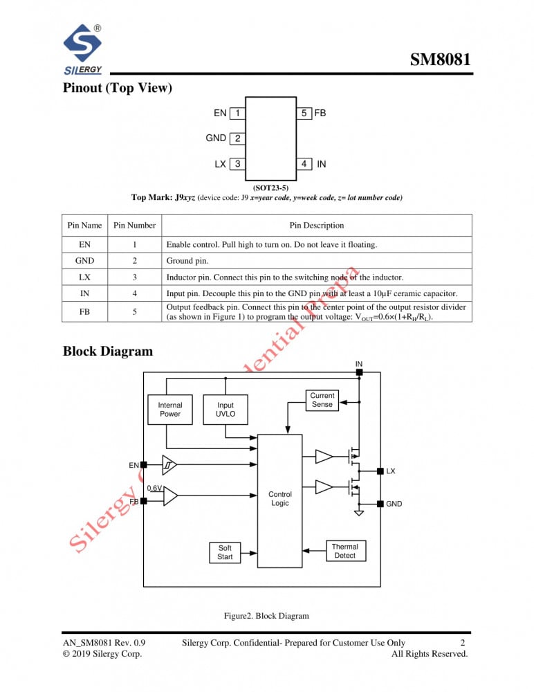 SM8081AAC datasheet page 2