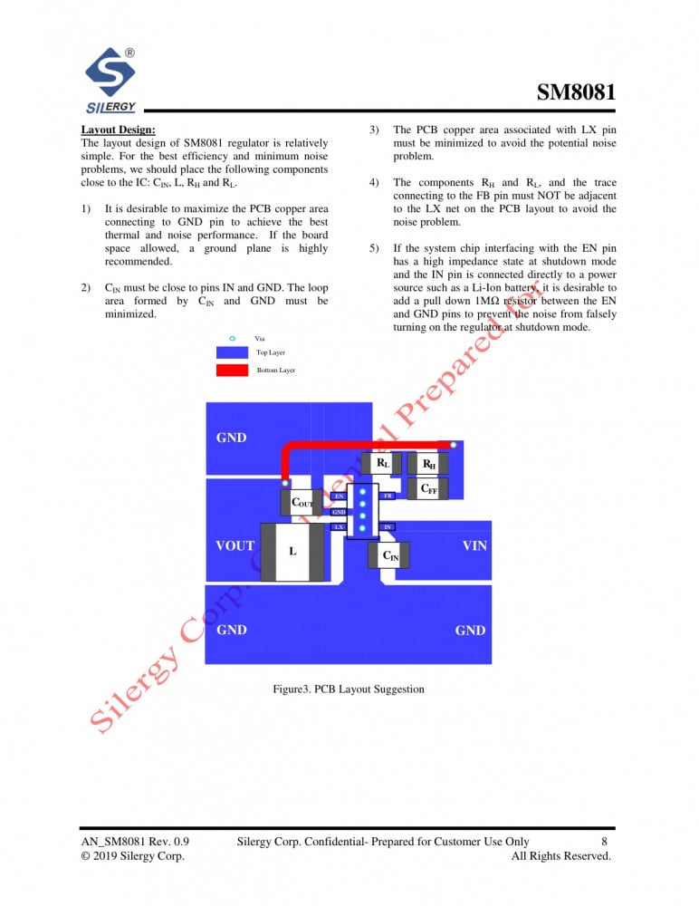 SM8081AAC datasheet page 8