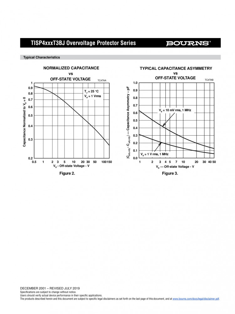 TISP4350T3BJR-S datasheet page 5