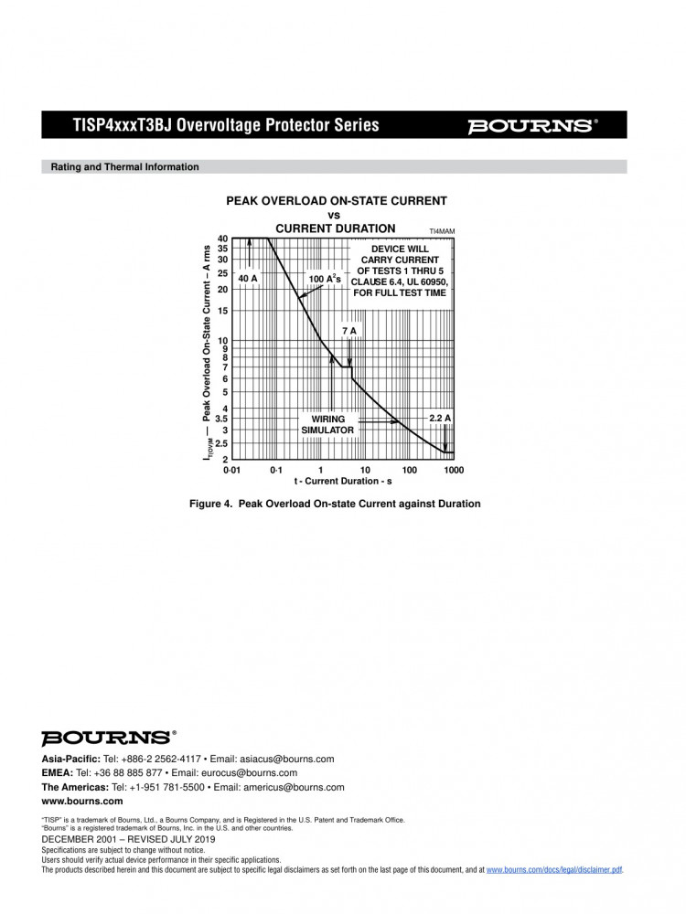 TISP4350T3BJR-S datasheet page 6