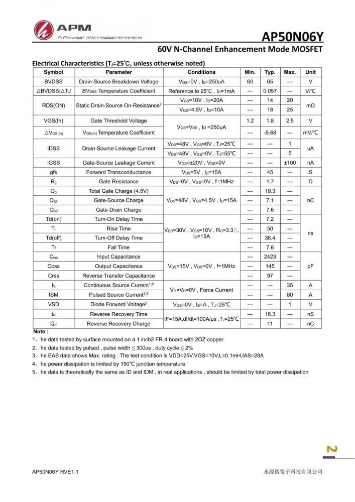 AP50N06Y datasheet page 2