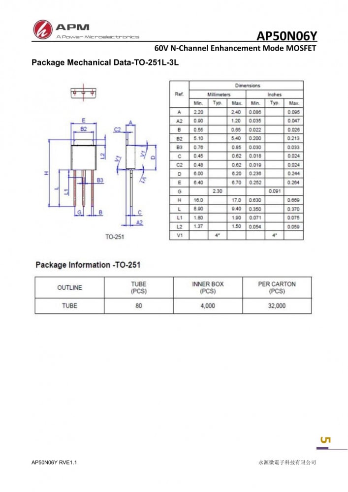 AP50N06Y datasheet page 5