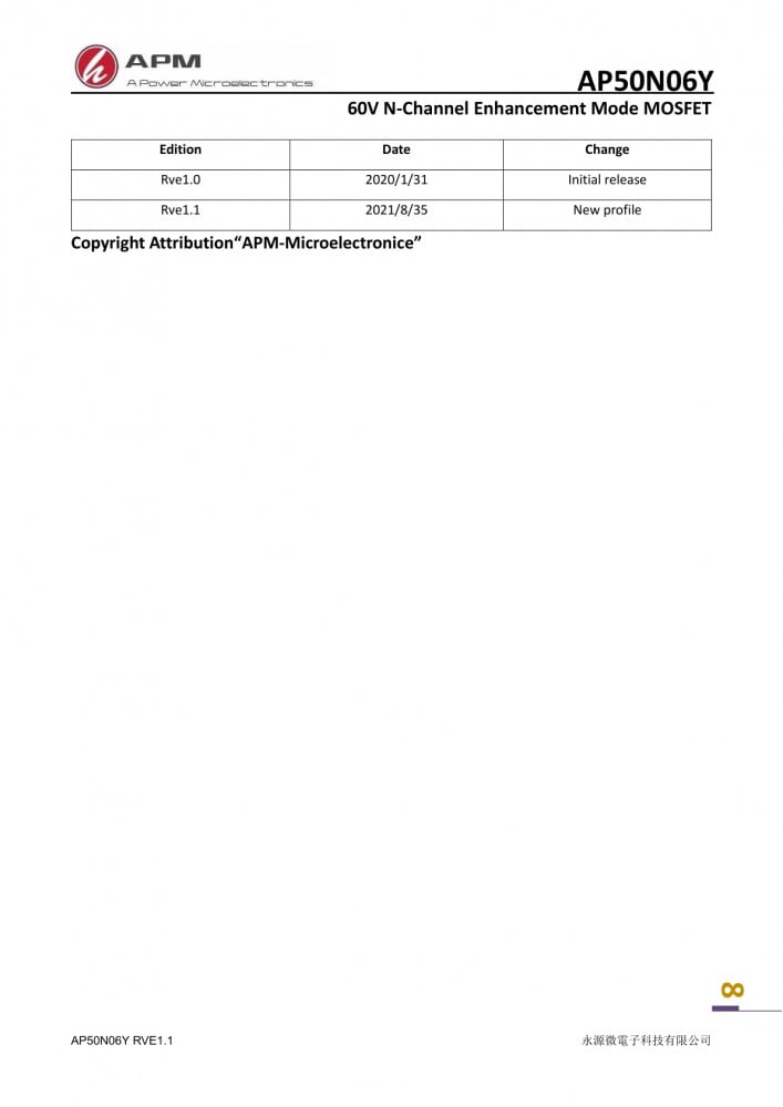 AP50N06Y datasheet page 8