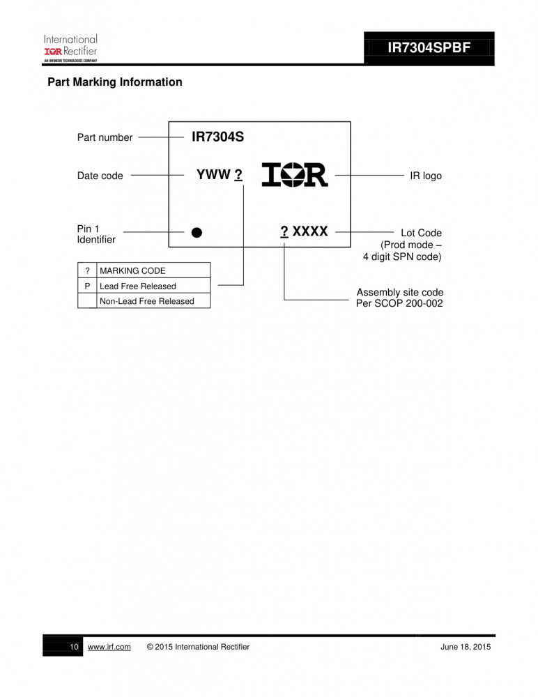 IR7304SPBF datasheet page 10