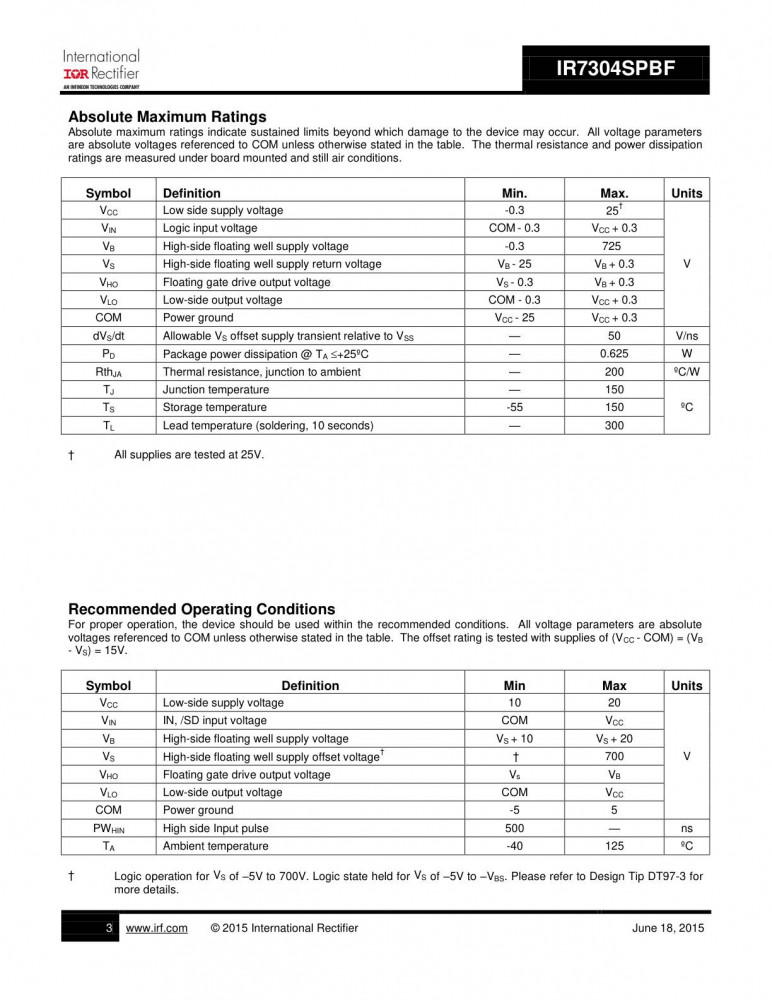 IR7304SPBF datasheet page 3
