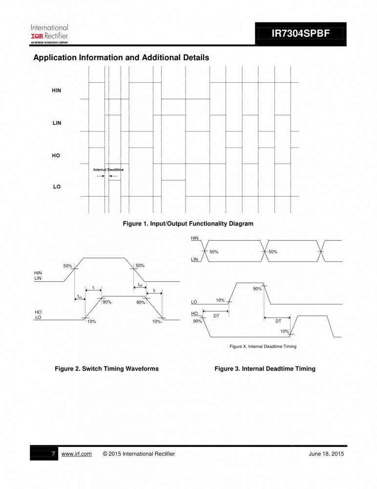 IR7304SPBF datasheet page 7