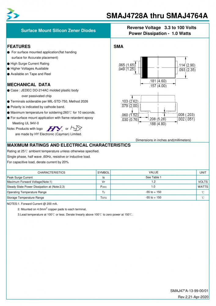SMAJ4745A datasheet page 1