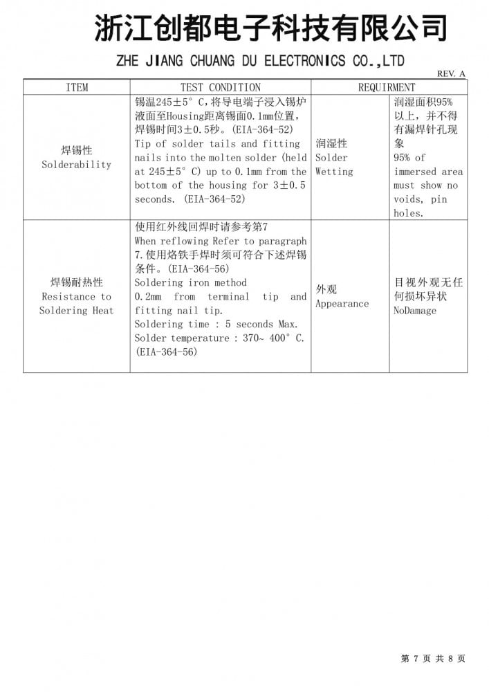 CAX-AFA07-18XCB-H2.5 technical document page 10