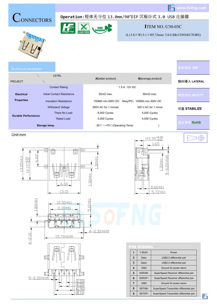 SOFNG U30-03C technical document page 1