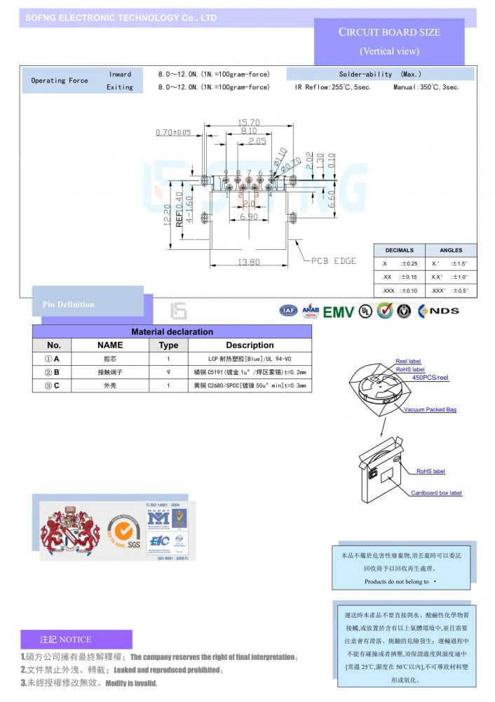 SOFNG U30-03C technical document page 2