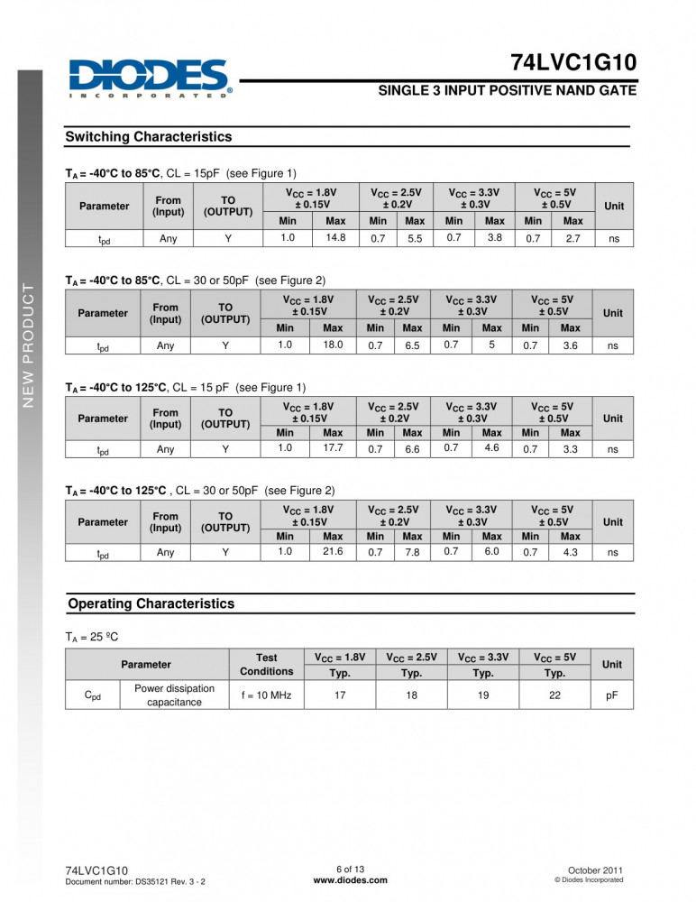74LVC1G10W6-7 datasheet page 6
