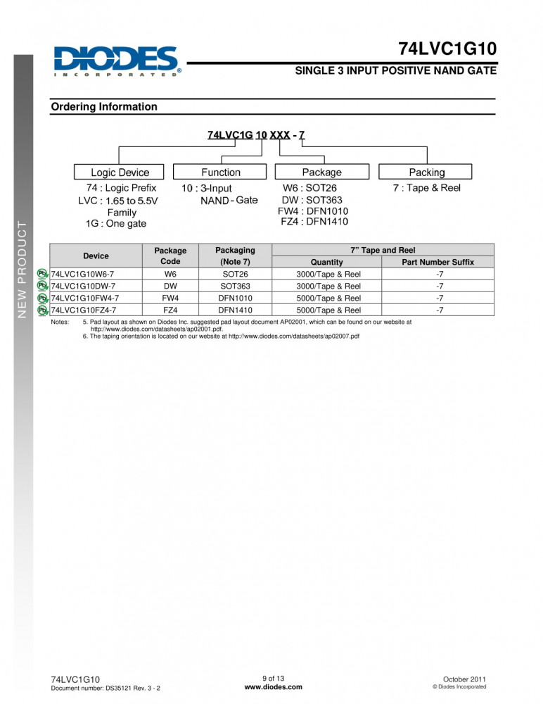 74LVC1G10W6-7 datasheet page 9